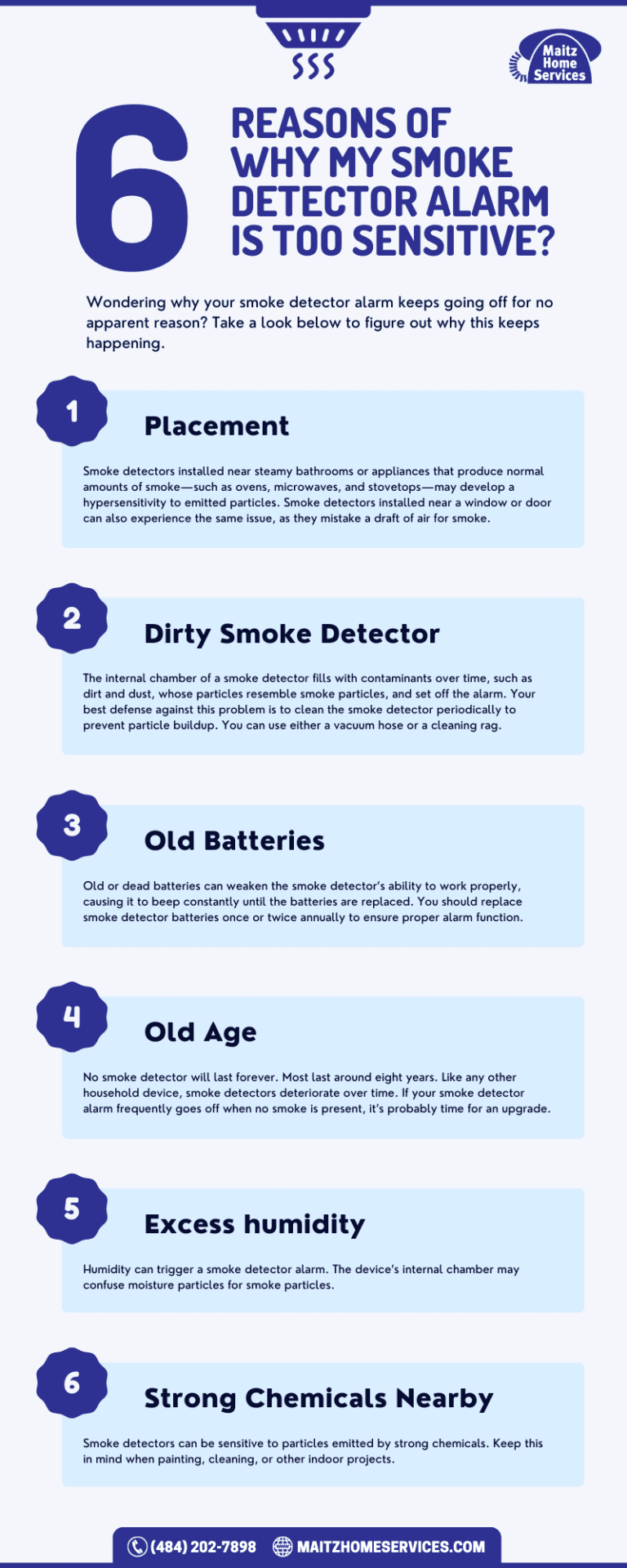 Great Description About Smoke Detector Too Sensitive